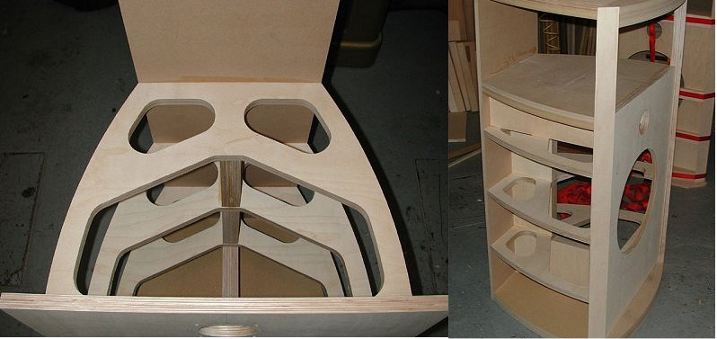 Curve speaker project. - 2-Channel Home Audio - The Klipsch Audio Community